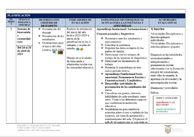 002 - Planificacion - ECA - Noveno - Semanas 3-4-5-67-8 y 9 - Son 22 Pag | PDF