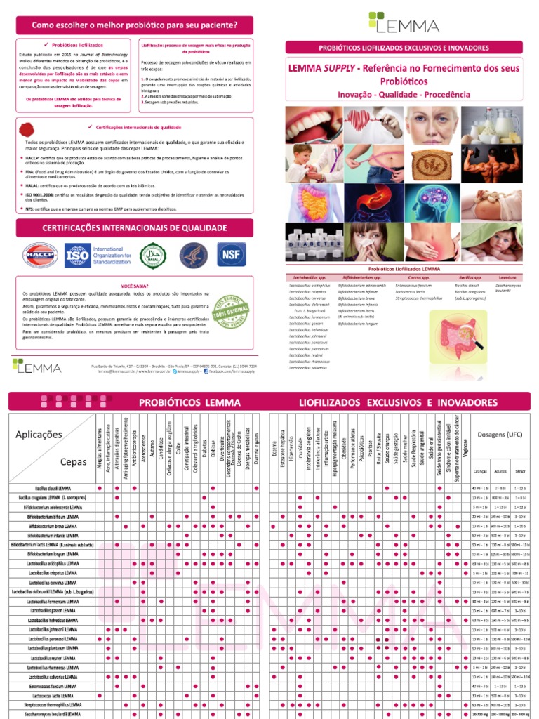 Lemma Lamina Todos Probioticos | PDF | Bem-estar