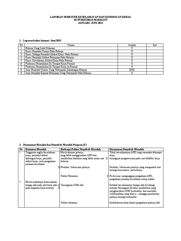 Perencanaan Program Kesehatan Dan Keselamatan Kerja Jan-Juni 2023 | PDF