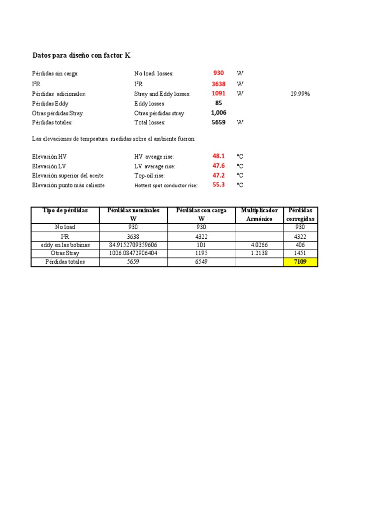 FACTOR K4 Plantilla (Version 1) | PDF