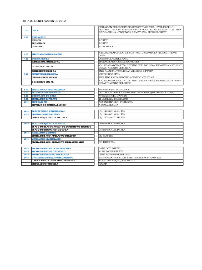 Val 01 Diciembre 2021-Revisado Ok 07-01-22 | PDF