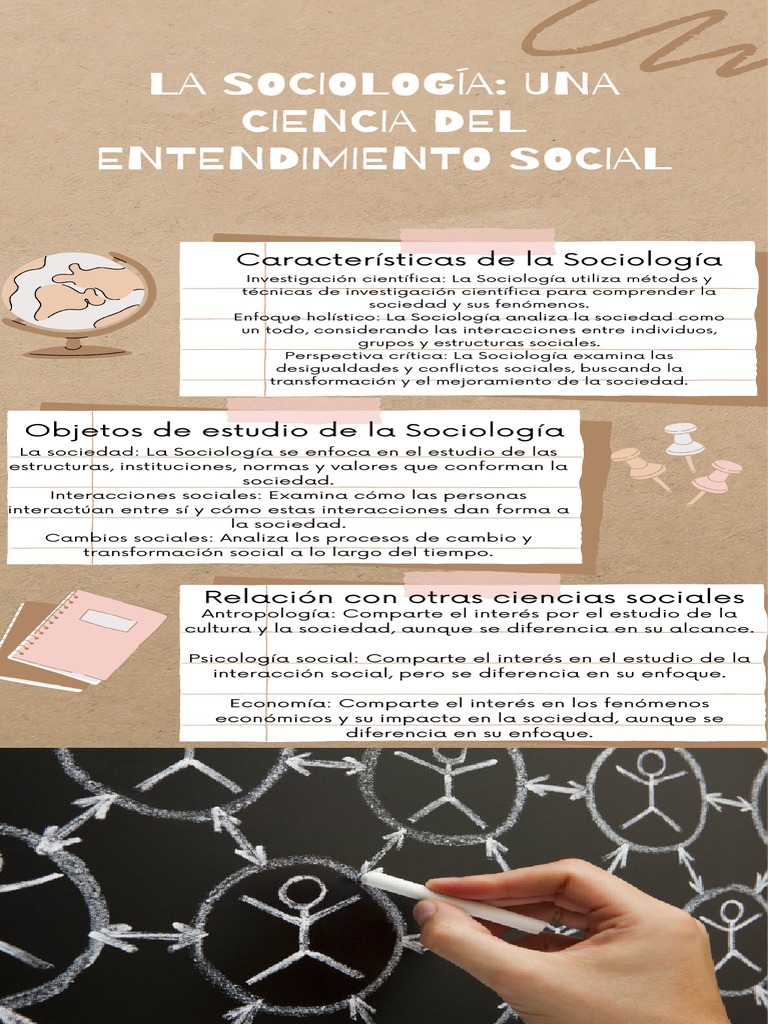 Infografía Sobre La Sociología | PDF