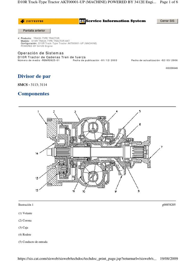 Divisor de Par D10R Operacion Sistemas | PDF
