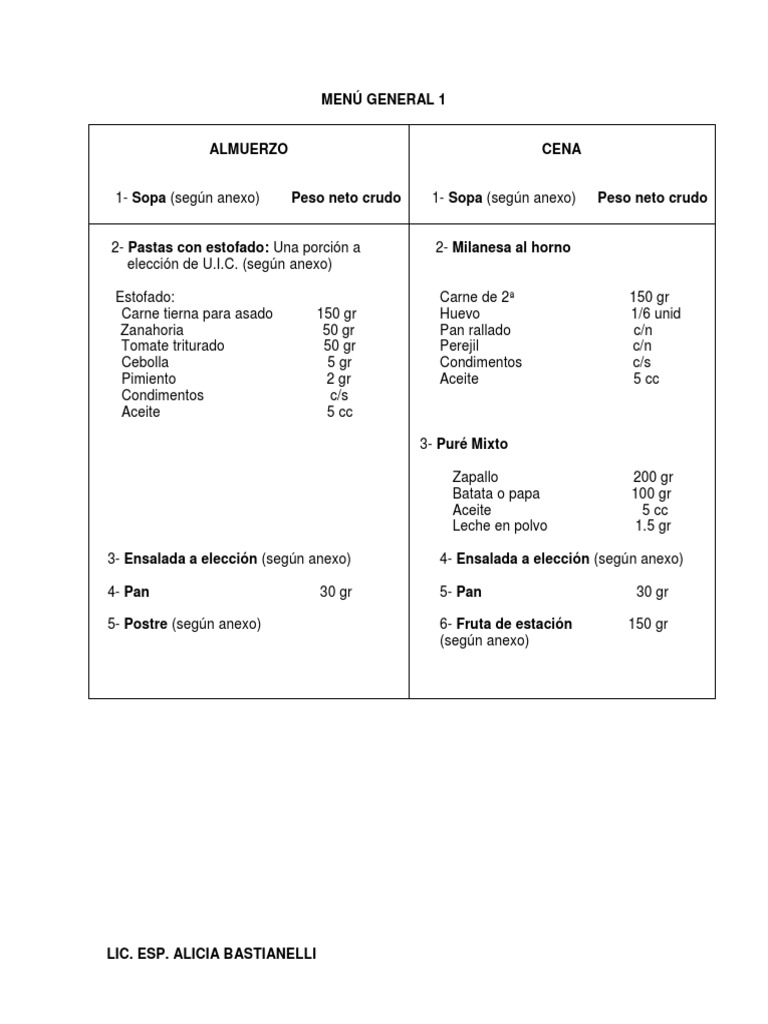 MENÚ GENERAL de Hospital | PDF