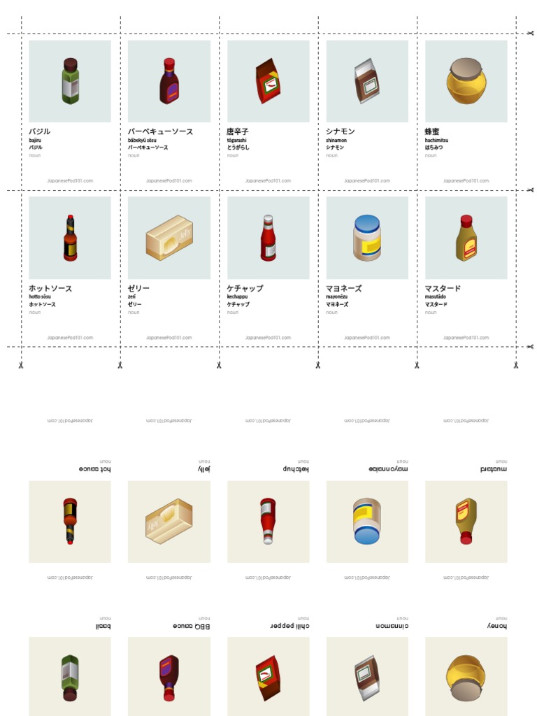 Japanese Condiments | PDF