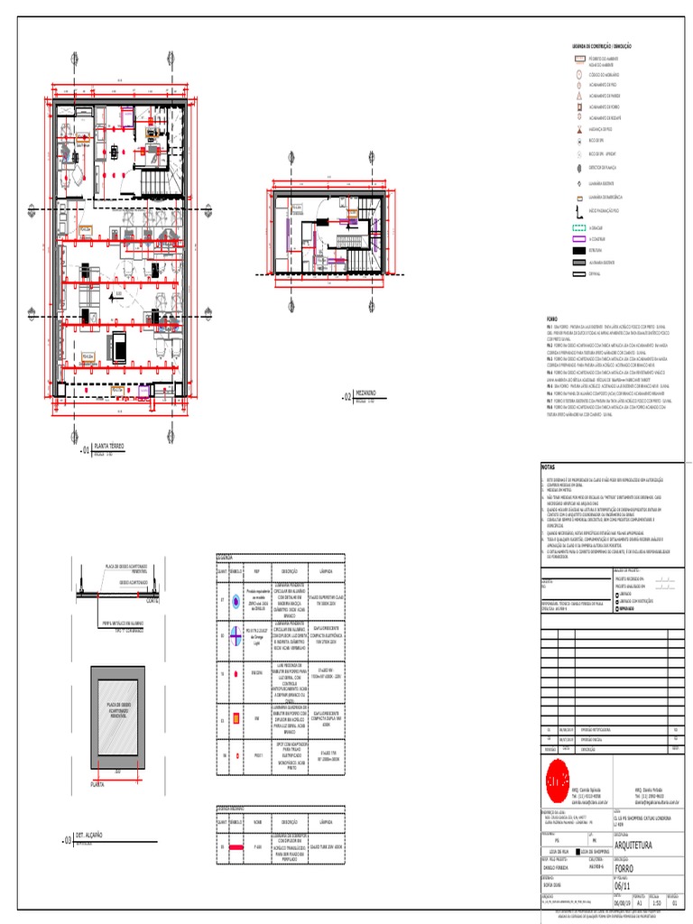CL - LS - PS - Catuai Londrina - Ex - 06 - For - R01 | PDF