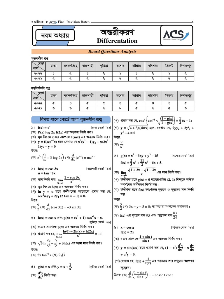 Differentiation Practice Sheet (FRB) | PDF | Trigonometric Functions | Trigonometry