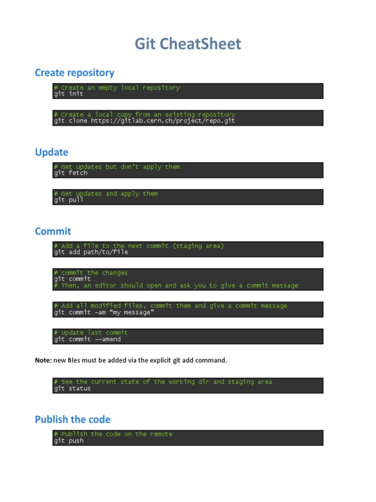 Ultimate Git Cheatsheet For Beginner's | PDF | Utility Software ...