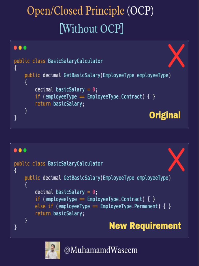 What Is Open - Closed Principle of SOLID | PDF