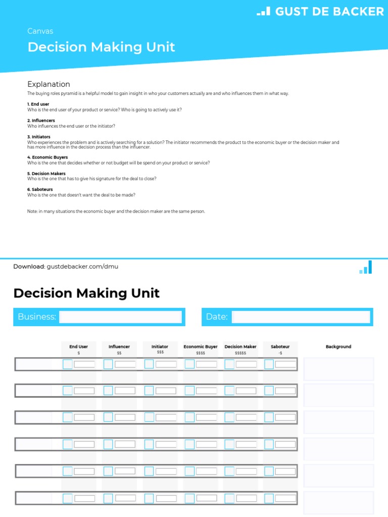 Decision Making Unit: Canvas | Download Free PDF | Procurement ...