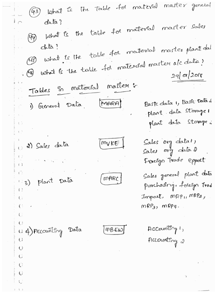 Ravi SAP SD Intervqet6 | PDF