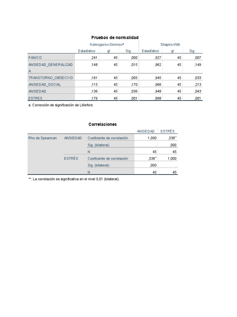 Prueba de Normalidad | PDF