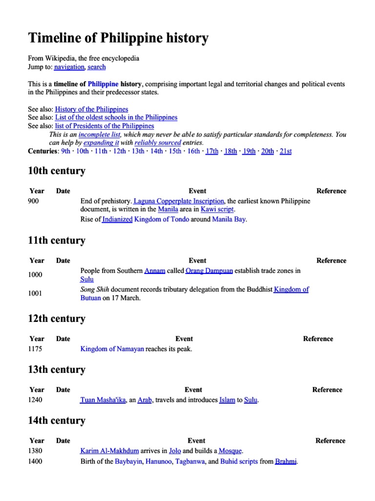 Philippine History Timeline Overview | PDF