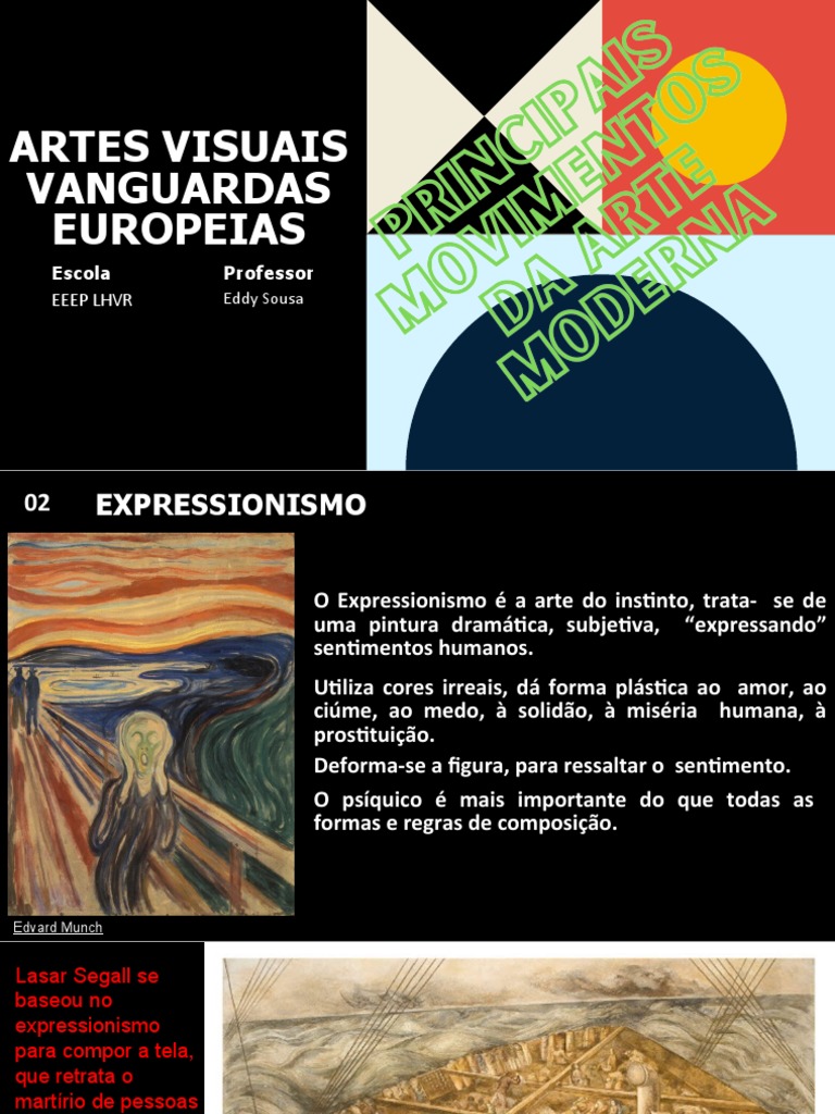 Vanguardas Artísticas na Europa | PDF | Arte abstrata | Cubismo