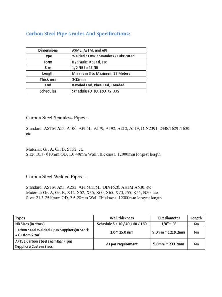 Carbon Steel Pipe Grades and Specs | PDF | Pipe (Fluid Conveyance) | Applied And ...