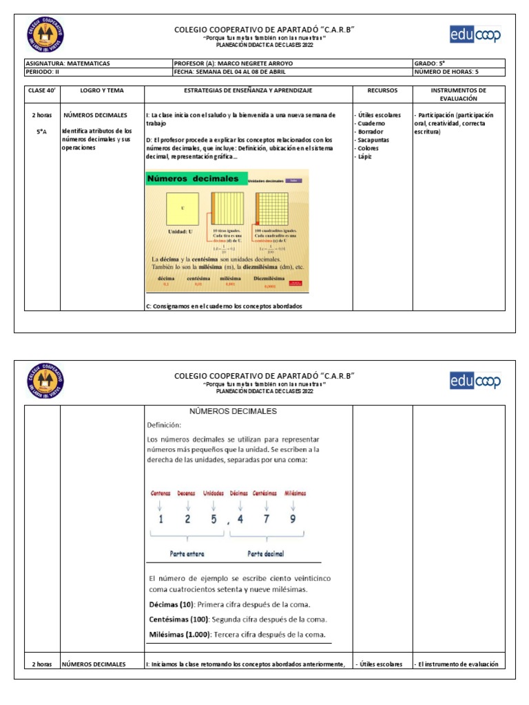 Planeación 5 Periodo 2 2021 | PDF | Evaluación | Maestros
