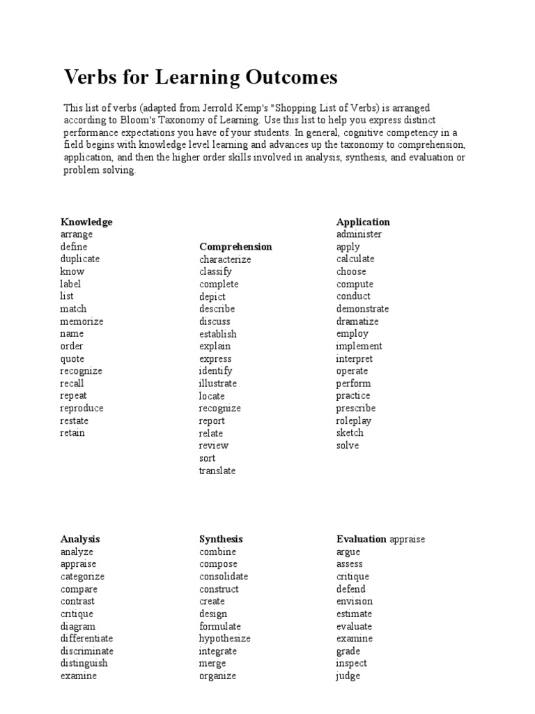 Verbs For Learning Outcomes | PDF