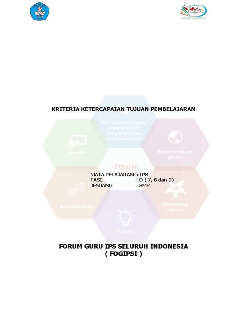Kktp Materi Ips - Kelas 7(1) | PDF