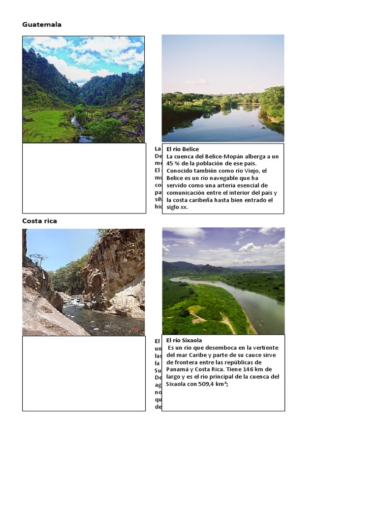 Accidentes Geograficos | PDF | Centroamérica | Honduras