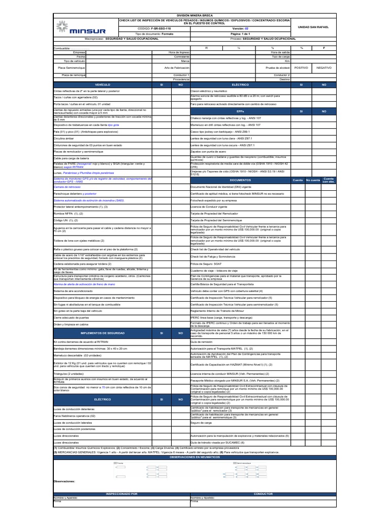 F-SR-SSO-118 Check List de Inspección de Vehiculos Pesados Insumos ...