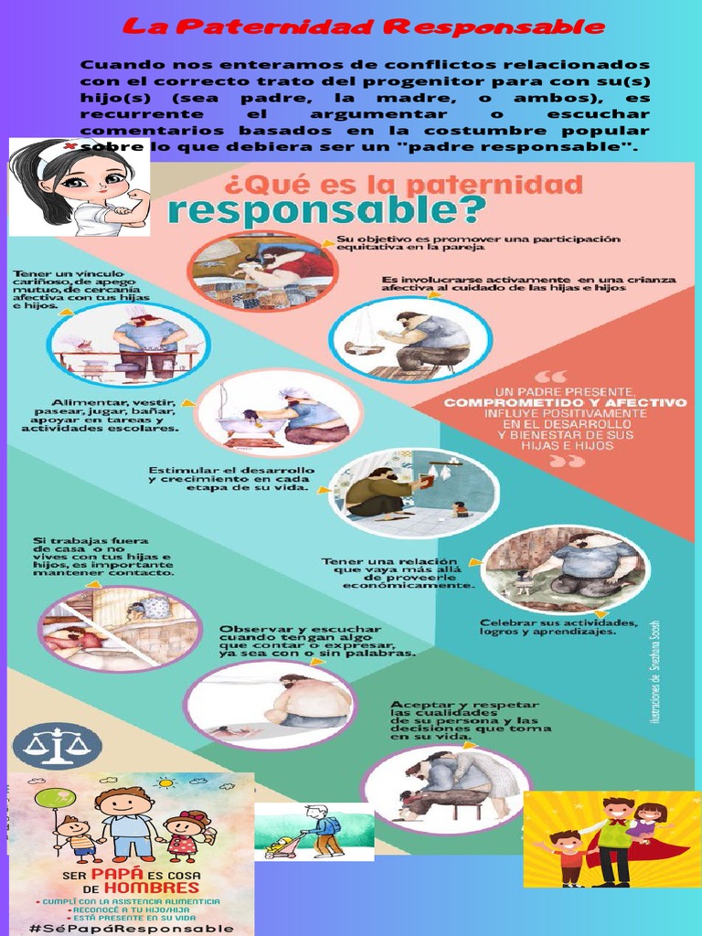 Infografia de Paternidad Responsable | PDF