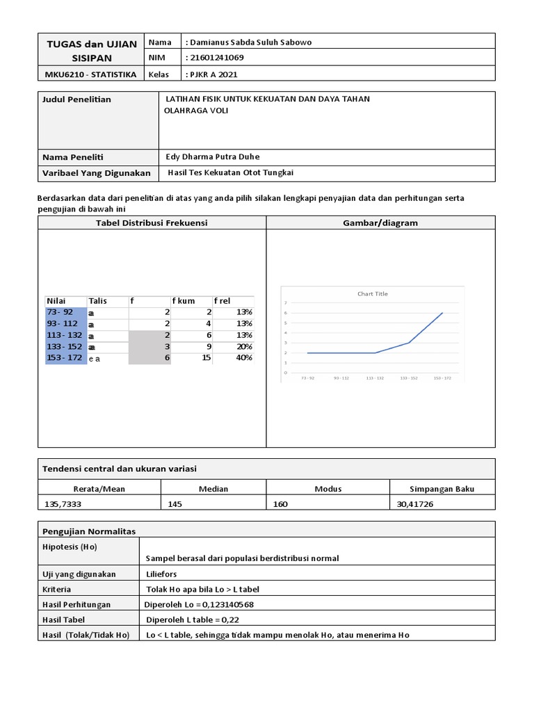 2021 - S1 - UJIAN SISIPAN Damianus 2 | PDF