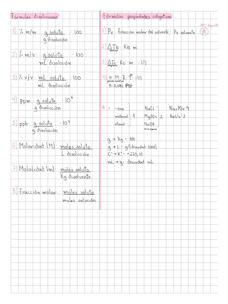 Fórmulas Disoluciones y Propiedades Coligativas | PDF