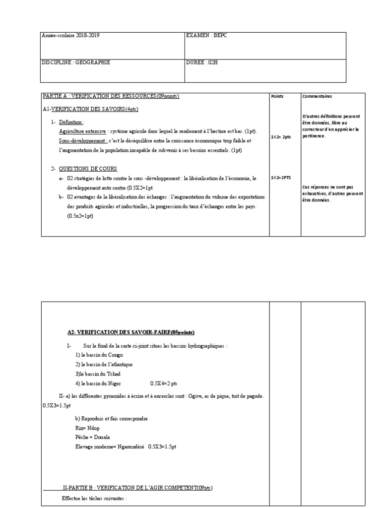 Examen BEPC 2018-2019 : Géographie | PDF | Environnement naturel | Économie