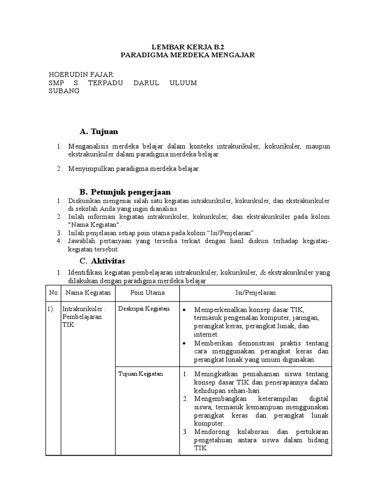 LK B.2 Hoerudin Fajar | PDF