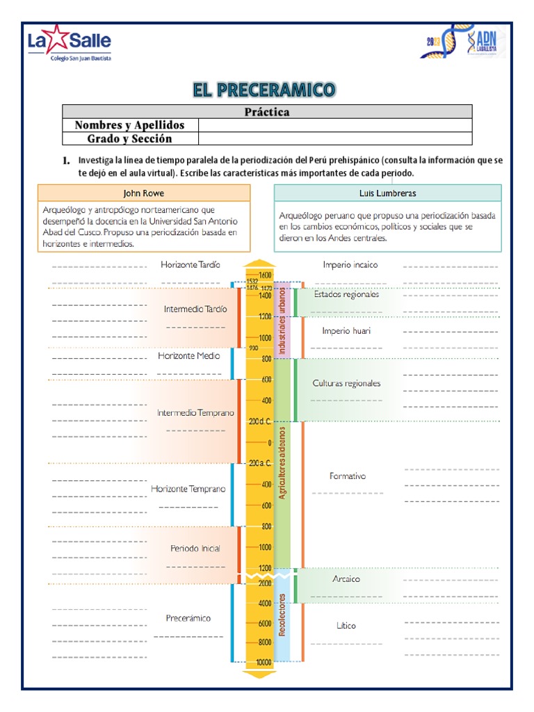 Practica 10 Preceramico | PDF