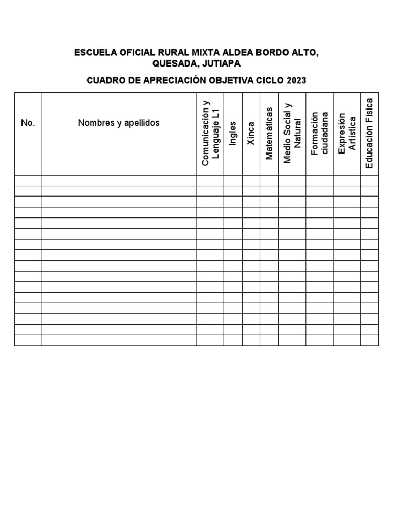 Cuadro de Apreciacion Objetiva | PDF