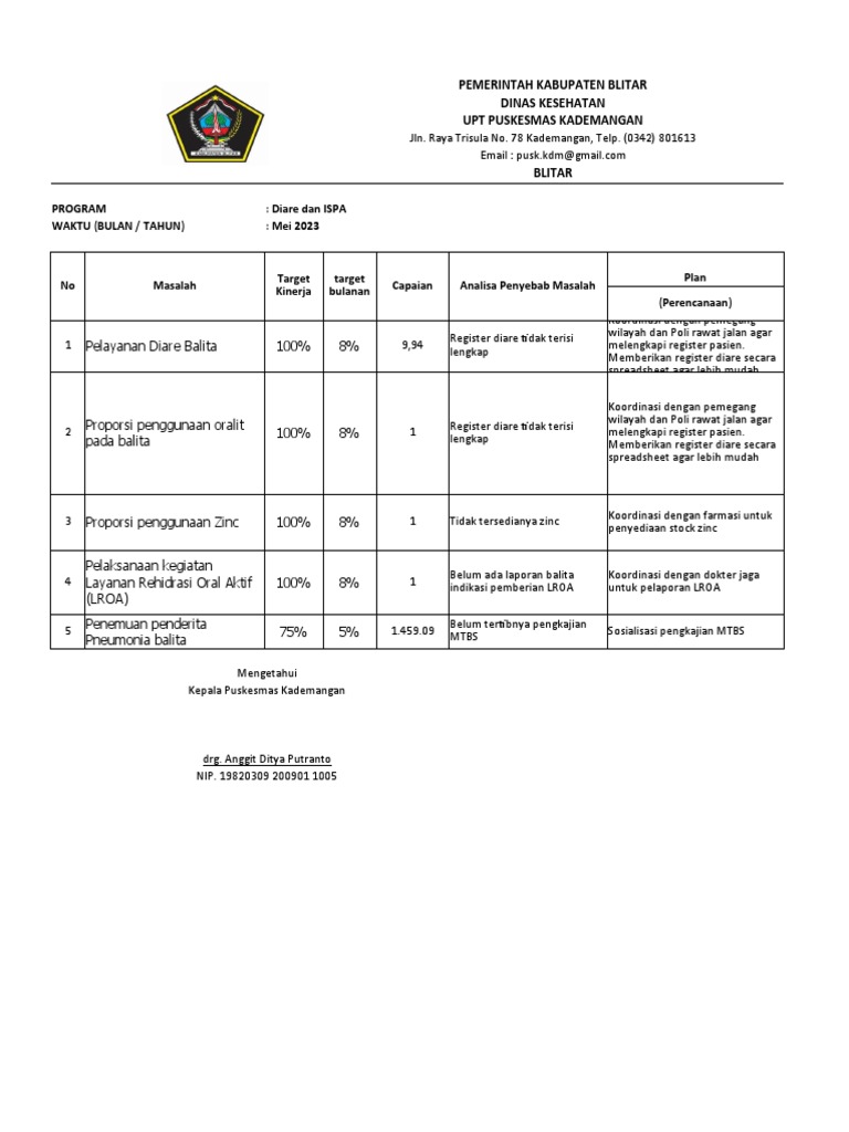 Pdca Diare Ispa Mei 2023-1 | PDF