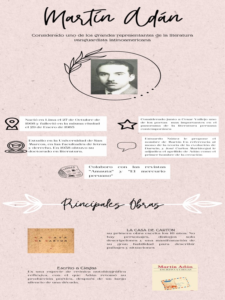 infografia martin adan | PDF