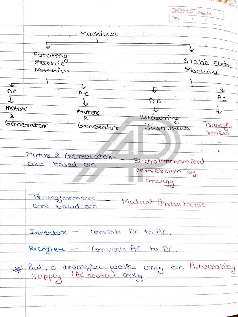 Unit 2 Part 3 - Watermark | PDF Unit 2 Part 3 - Watermark | PDF