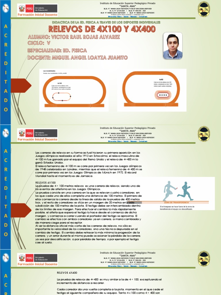 Técnicas de Relevos 4x100 y 4x400 | PDF