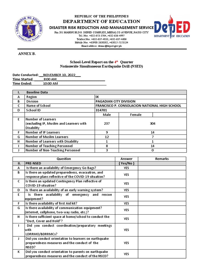 Annex B Template Form 4QNSED 2022 | PDF | Emergency Management