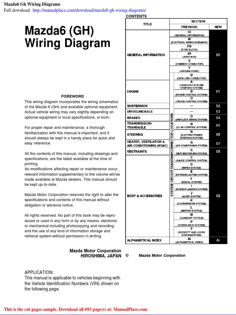 Mazda6 GH Wiring Diagrams | PDF
