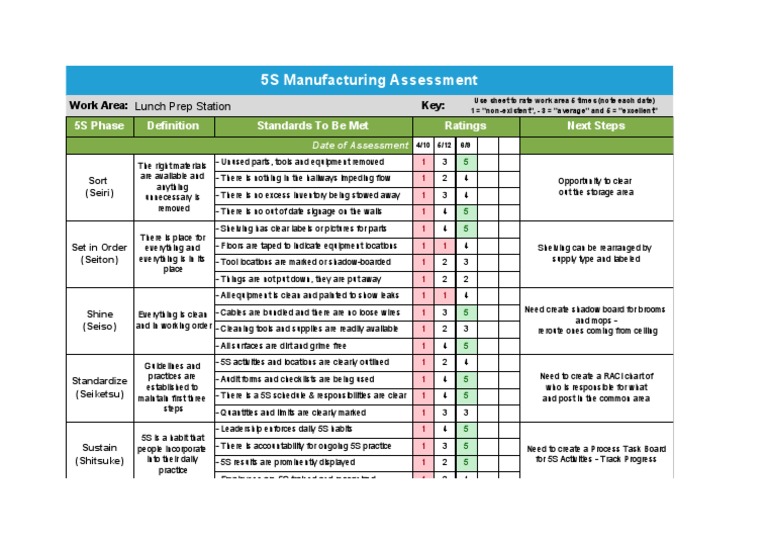5s Guide | PDF | Business