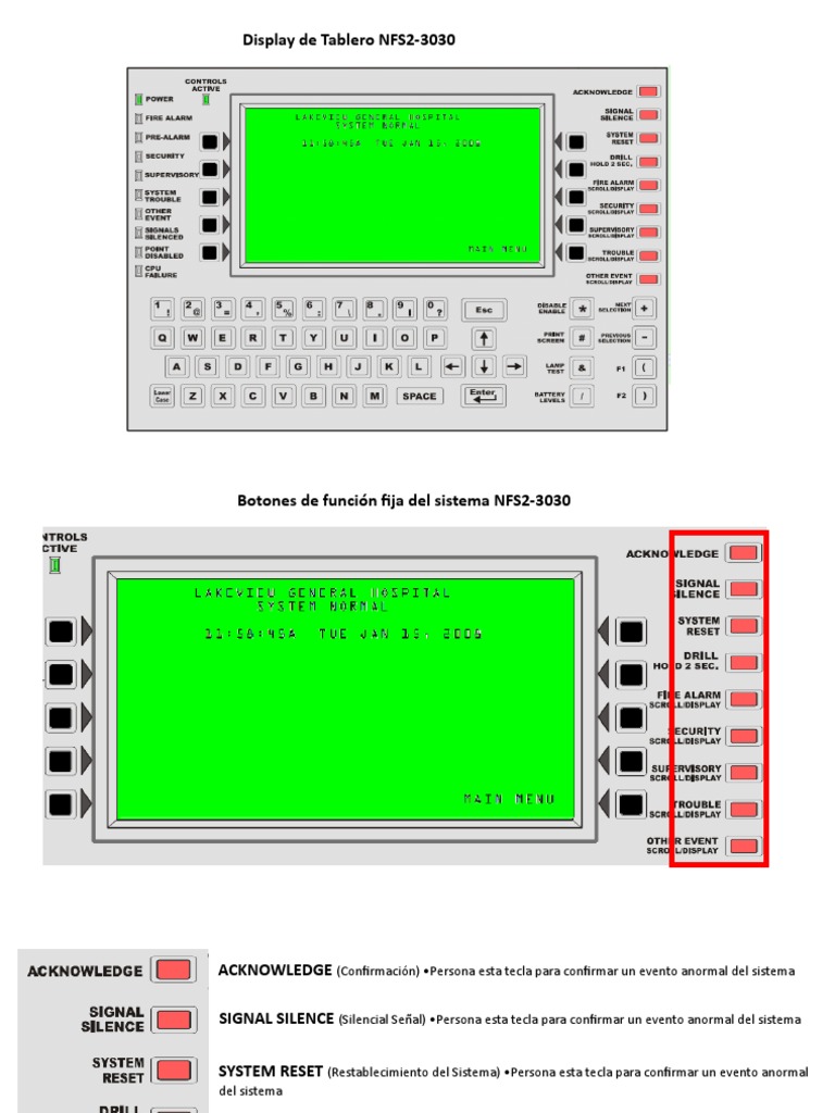 Operacion Panel 320 Notifier | PDF | Diodo emisor de luz | Ingeniería ...