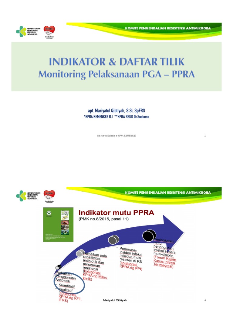 Indikator & Daftar Tilik PGA-PPRA (By Qibty) | PDF