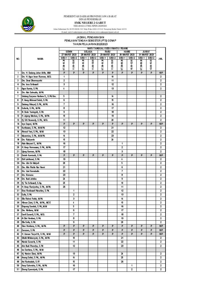 Jadwal Pengawasan PTS Genap 2022-2023 | PDF
