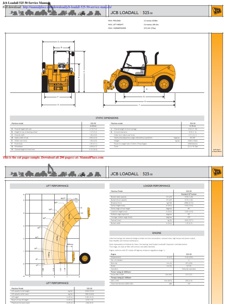 JCB Loadall 525 50 Service Manuals | PDF | Manual Transmission | Loader ...