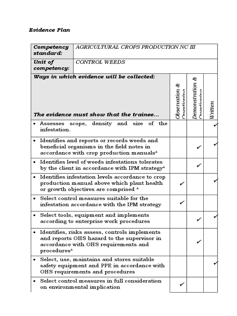 Weed Control Evidence Plan NC III | PDF | Mulch | Herbicide