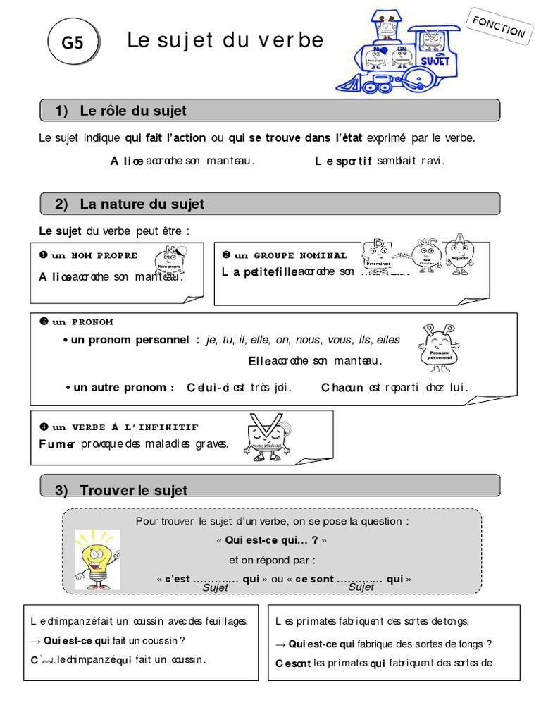 Leçon sur le sujet du verbe CE1 | PDF | Sujet (Grammaire) | Phrase