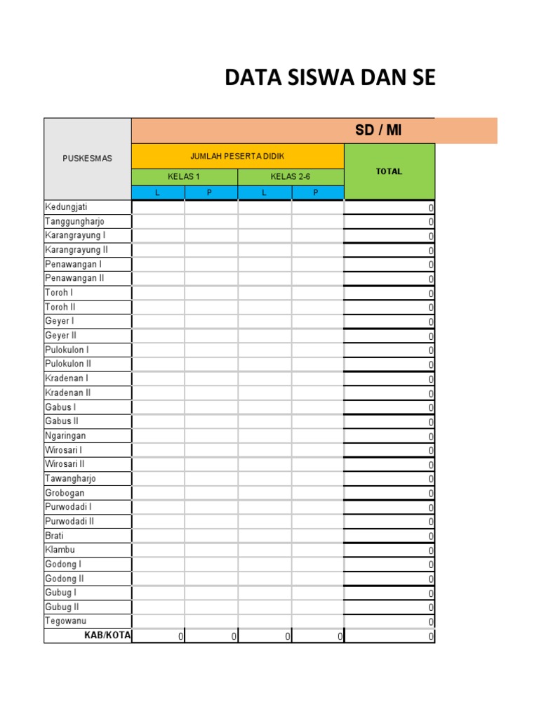 0 Data Jumlah Siswa Dan Sekolah | PDF
