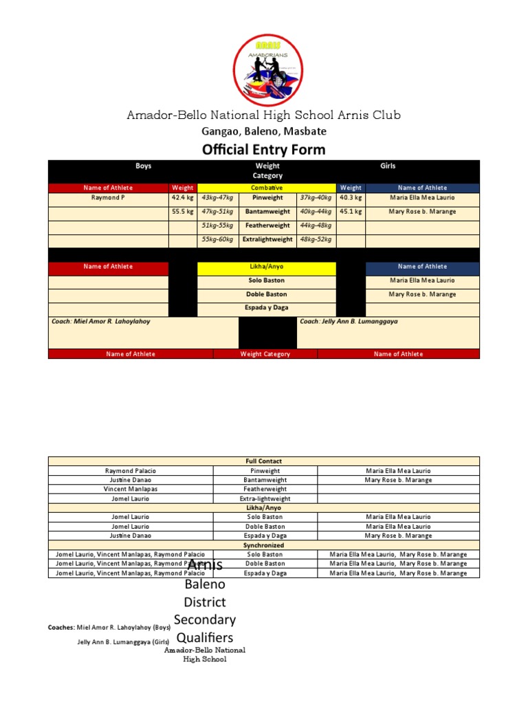 Arnis Entry Form | PDF | Combat | Combat Sports