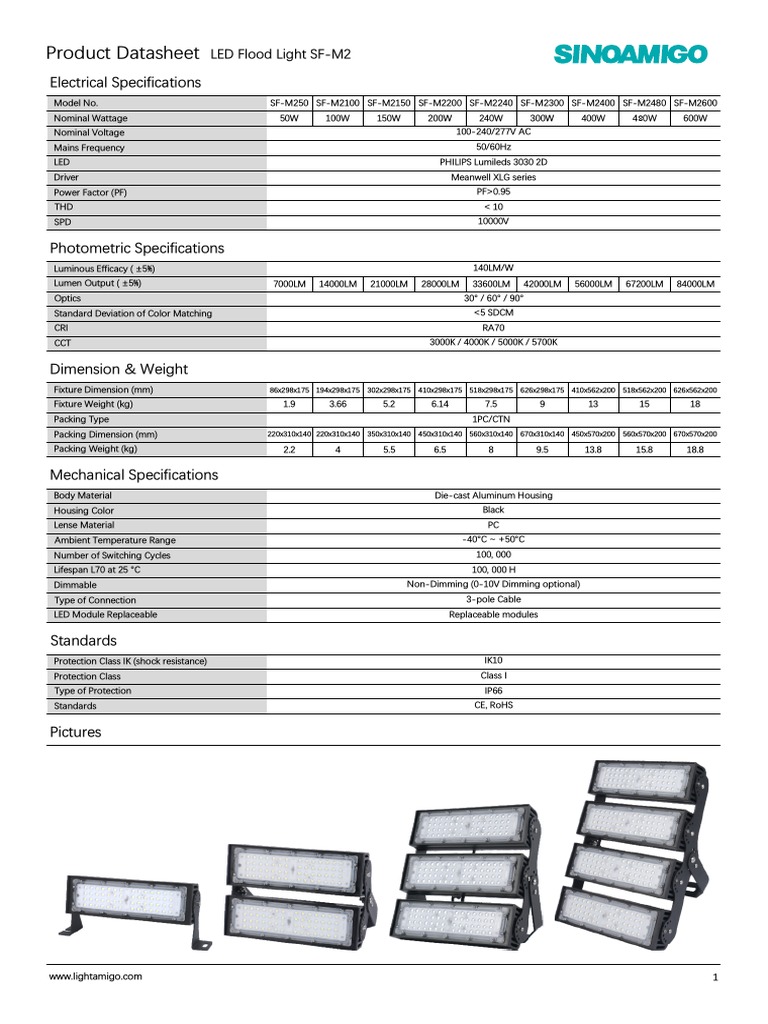 DATASHEET SF-M2 FLOODLIGHT Series | PDF