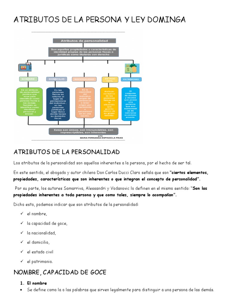 Atributos de La Persona y Ley Dominga 6-1 | PDF | Estado civil | Bienes (Ley)