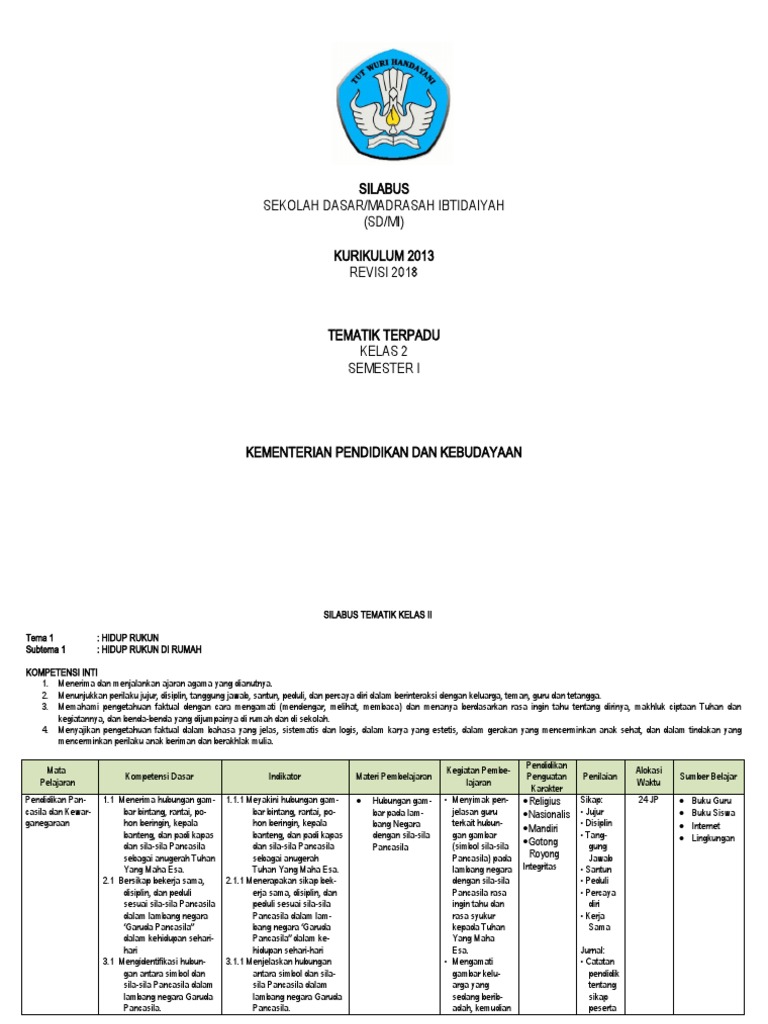 Silabus Kelas 2 Semester 1 9 Kolom Pdf