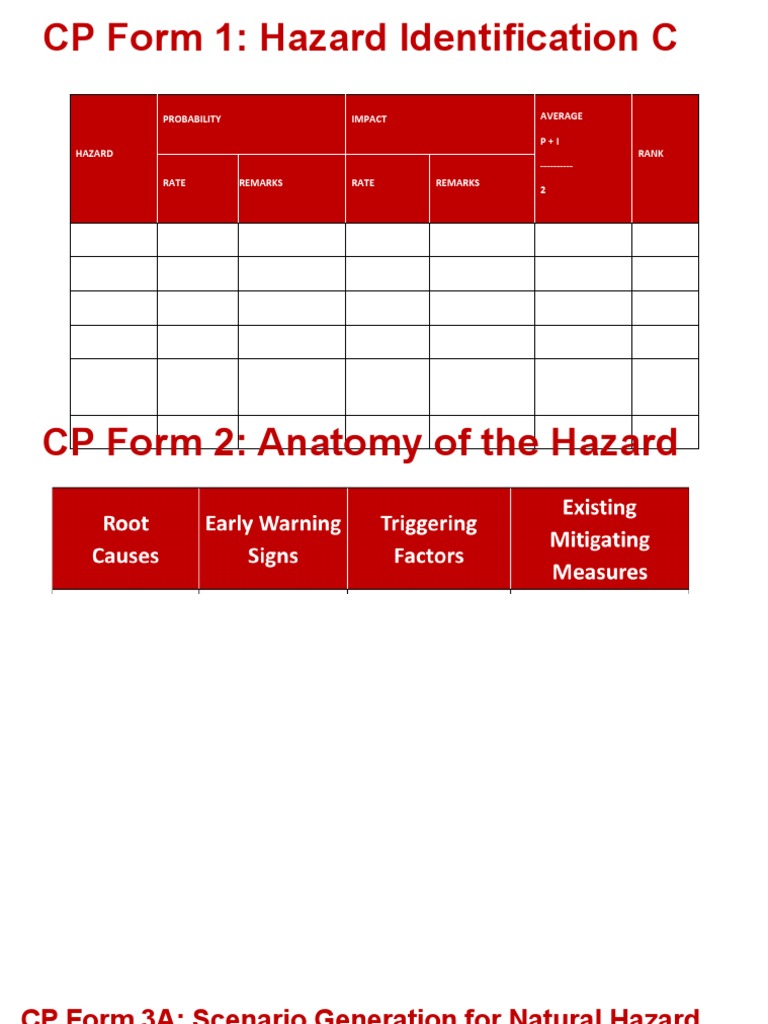 Contingency Planning Forms (Office of The Civil Defense) | PDF